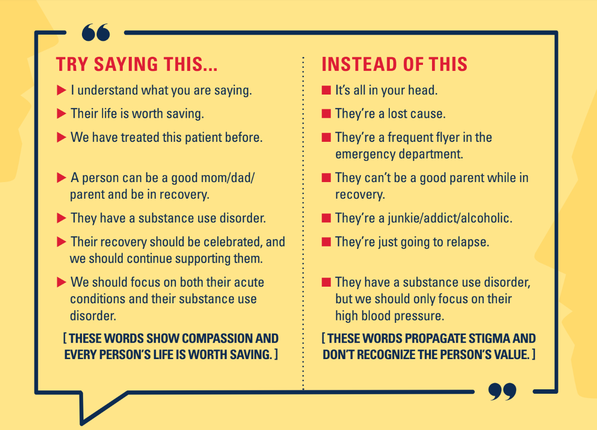 Stigma & Language - FHC